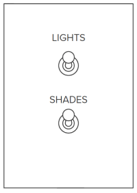 System Integration - Meljac North America