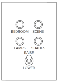 System Integration - Meljac North America