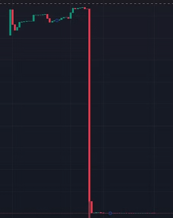 Rug Pulls and Exit Scams - Rexxfield Cyber Investigation Services